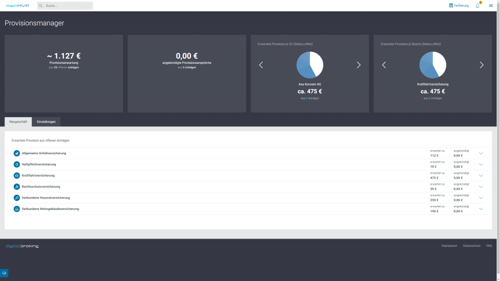 Was ist der Provisionsmanager? - meinMVP